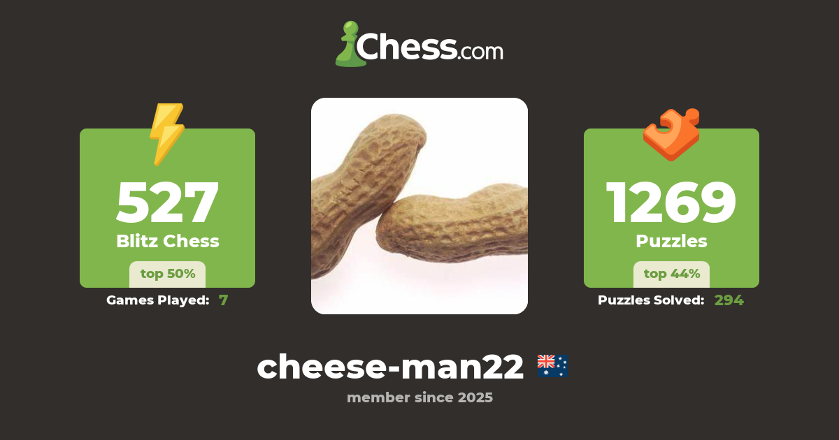 cheese-man22 - Chess Profile - Chess.com