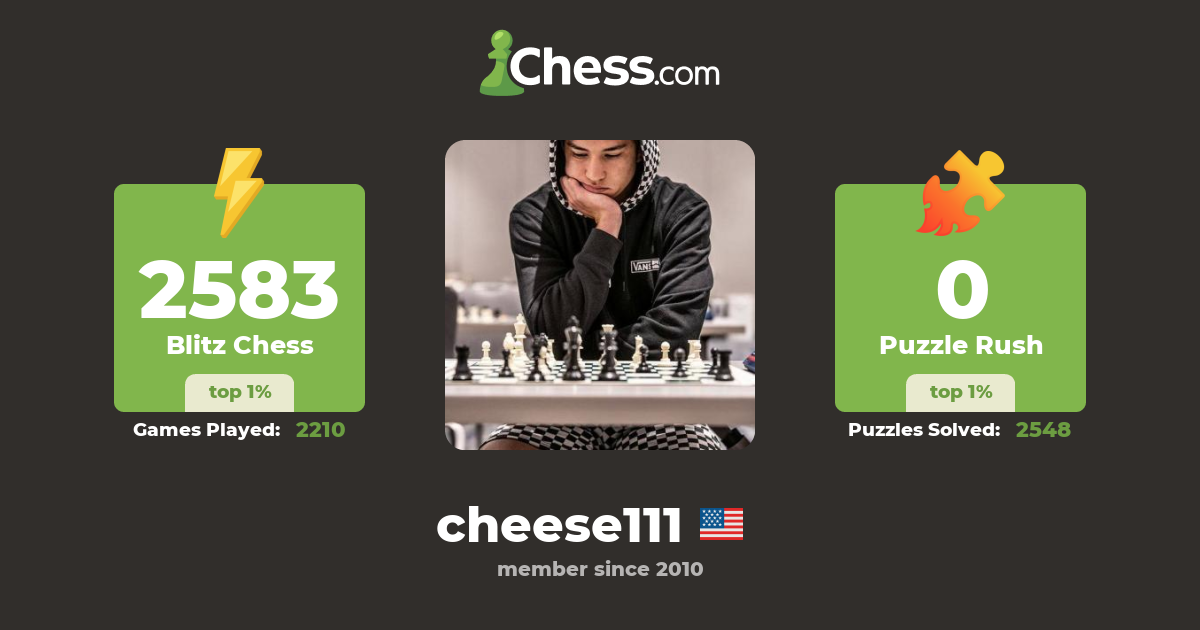 IM Gabriel James Koop Bick (cheese111) - Chess Profile - Chess.com