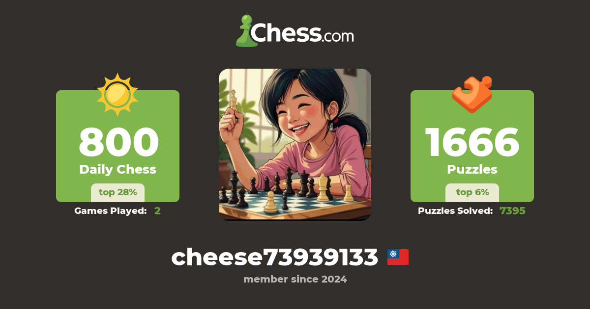 cheese73939133 - Chess Profile - Chess.com