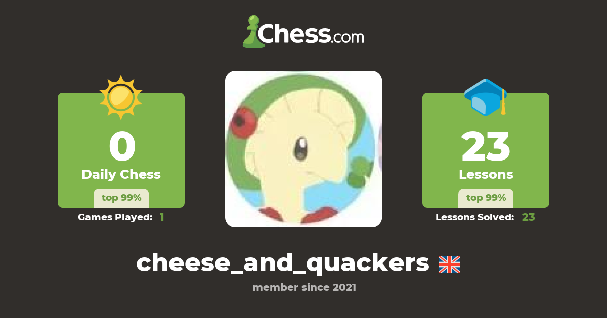cheese_and_quackers - Chess Profile - Chess.com