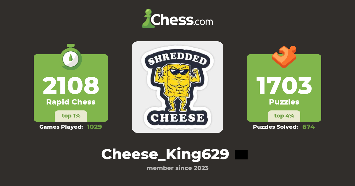 CM Danish (Cheese_King629) - Chess Profile - Chess.com
