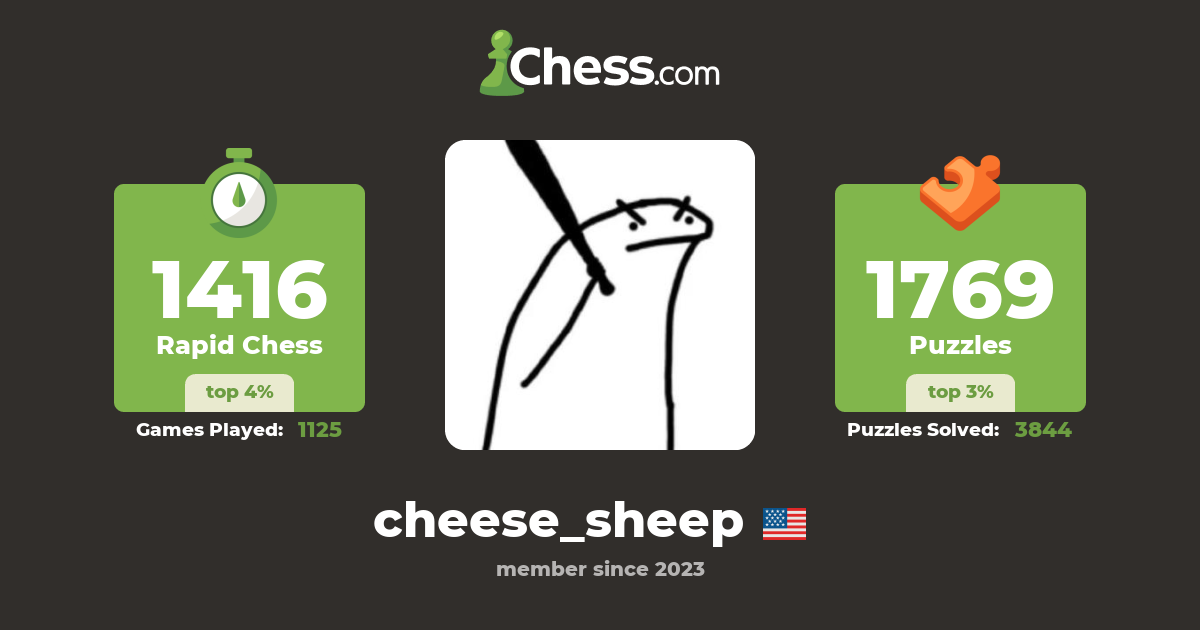cheese_sheep - Chess Profile - Chess.com