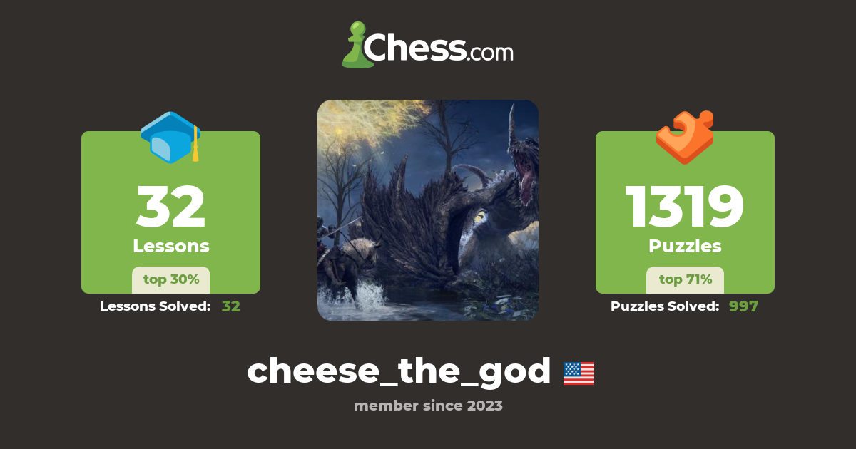 Isac Barber (cheese_the_god) - Chess Profile - Chess.com