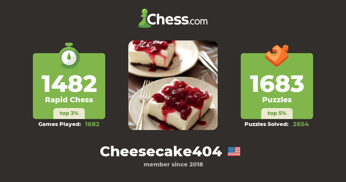 Cheesecake404 - Chess Profile - Chess.com