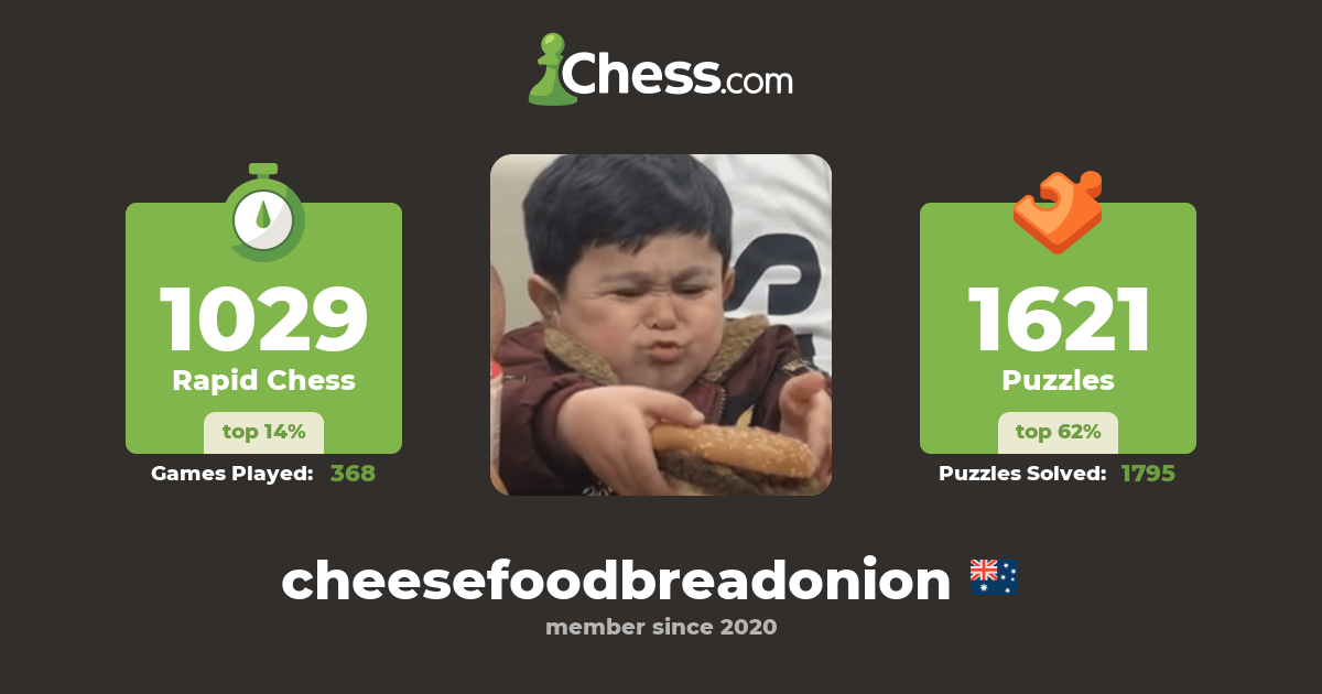 cheesefoodbreadonion - Chess Profile - Chess.com