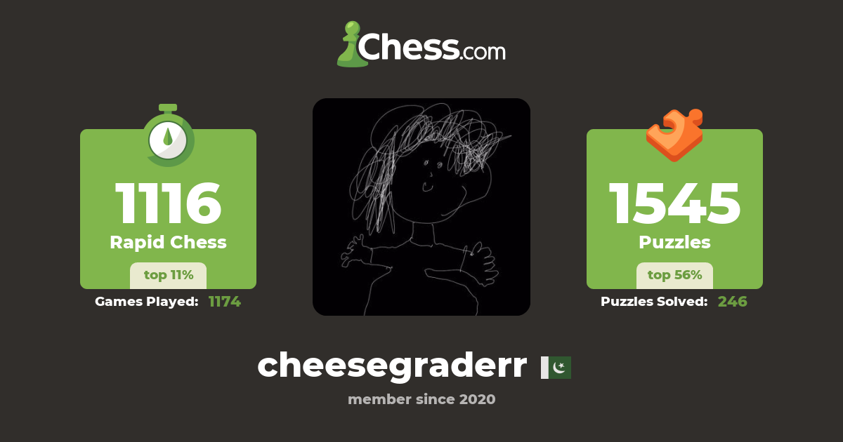 Big Balls (cheesegraderr) - Chess Profile - Chess.com