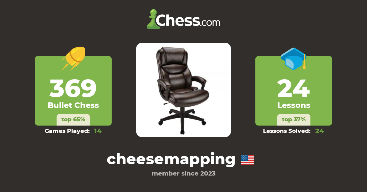 Chair Mapping (cheesemapping) - Chess Profile - Chess.com