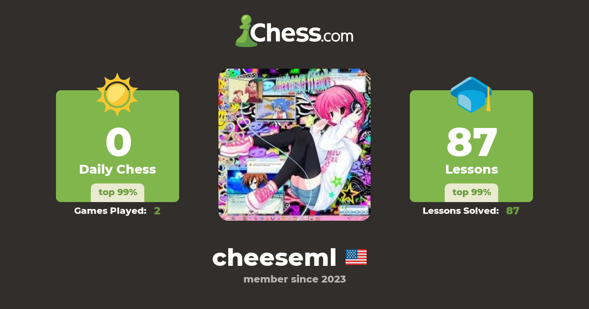 heh hehehehehehehh (cheeseml) - Chess Profile - Chess.com