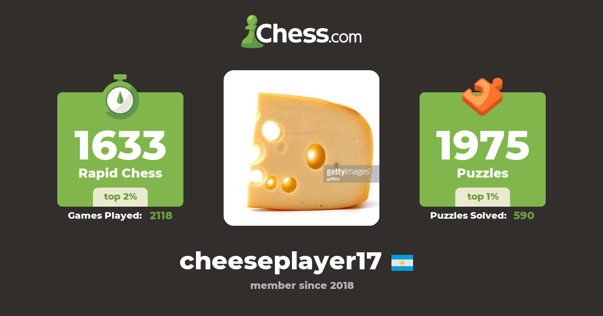 Vladimir Fominykh (cheeseplayer17) - Chess Profile - Chess.com
