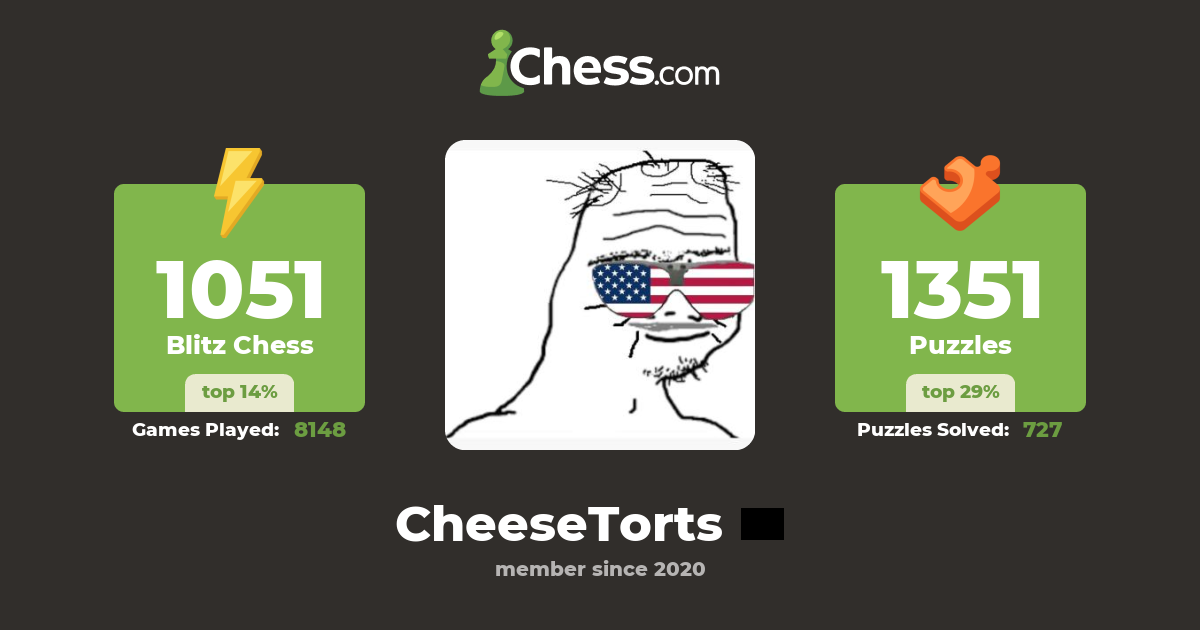 CheeseTorts - Chess Profile - Chess.com