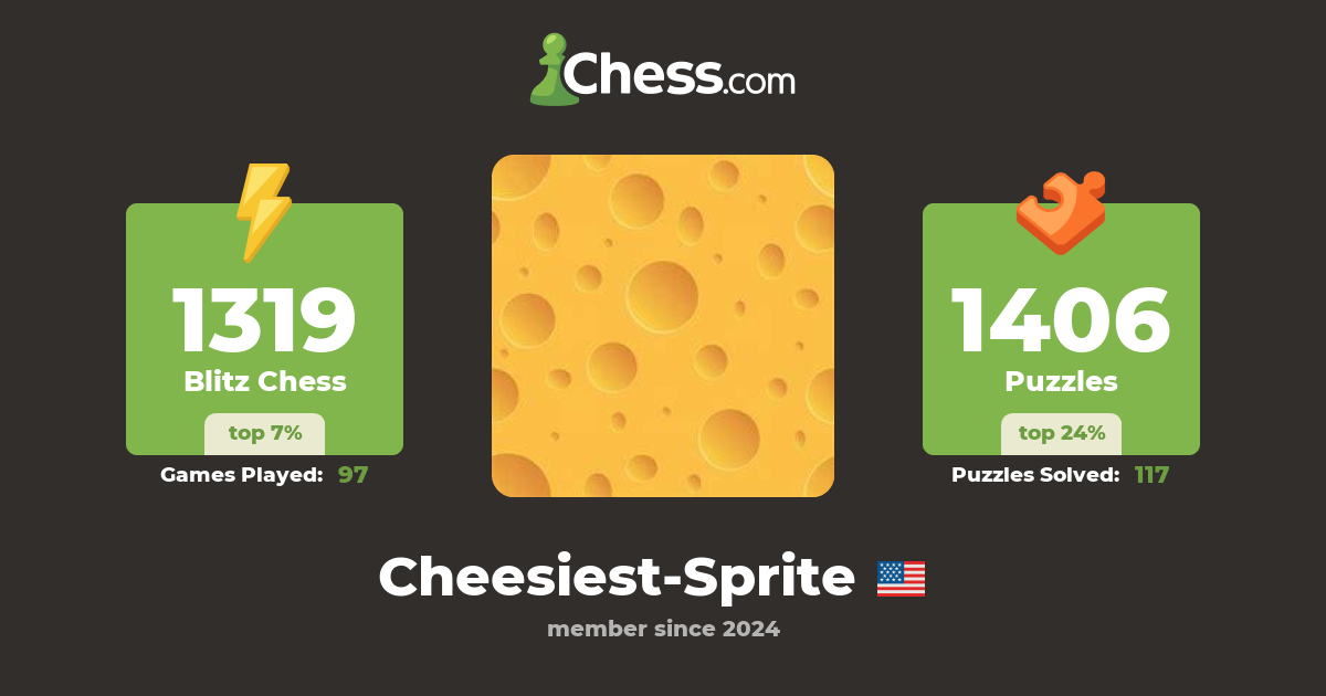 K Hanson (Cheesiest-Sprite) - Chess Profile - Chess.com