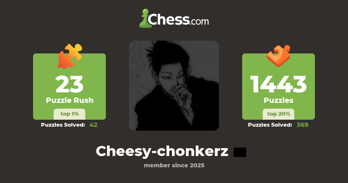 Cheesy-chonkerz - Chess Profile - Chess.com