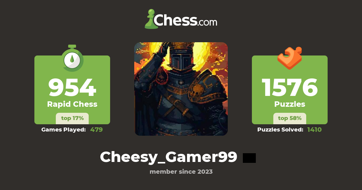 CARLOS JR MONTEIRO (Cheesy_Gamer99) - Chess Profile - Chess.com