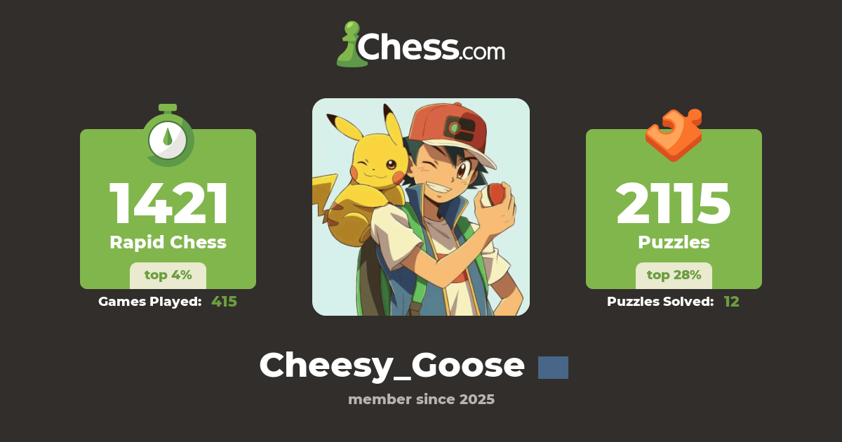 Cheesy_Goose - Chess Profile - Chess.com