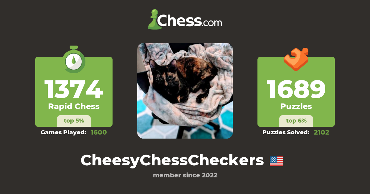 Ryan J. (CheesyChessCheckers) - Chess Profile - Chess.com