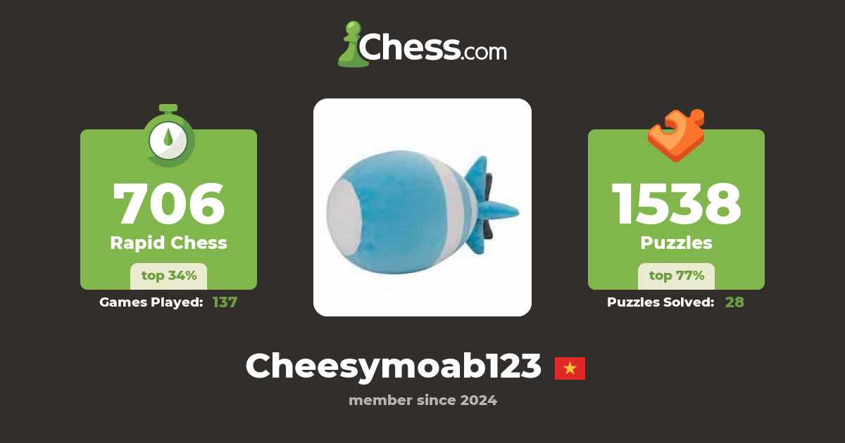 Cheesymoab123 - Chess Profile - Chess.com
