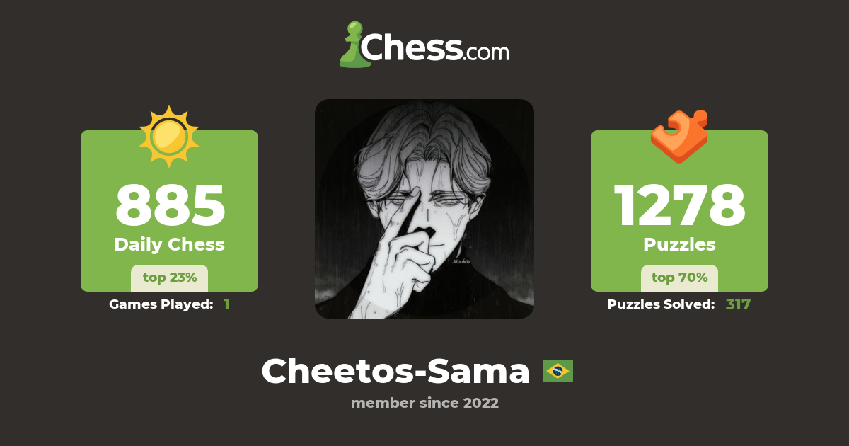 Luiz Fernando (Cheetos-Sama) - Chess Profile - Chess.com