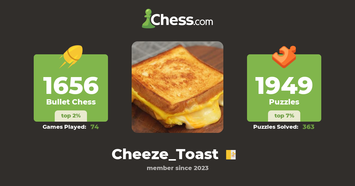 Cheeze_Toast - Chess Profile - Chess.com