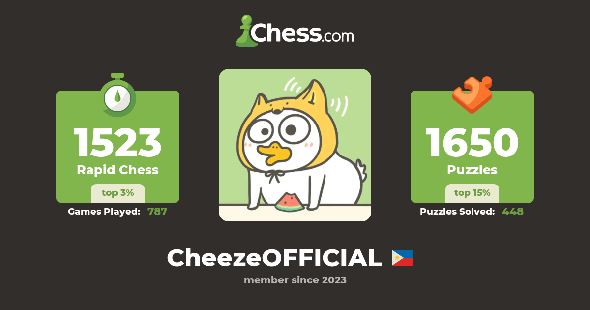 Cheeze Ocuber (CheezeOFFICIAL) - Chess Profile - Chess.com