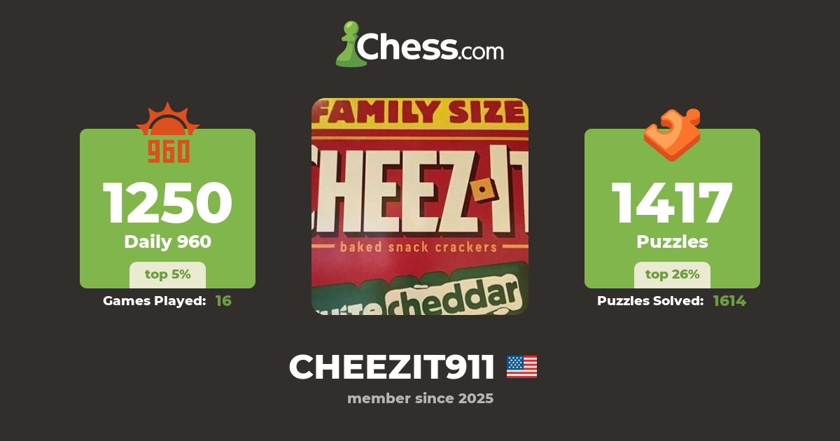 Your Piece Of Cheese CHEEZ Master (CHEEZIT911) - Chess Profile - Chess.com