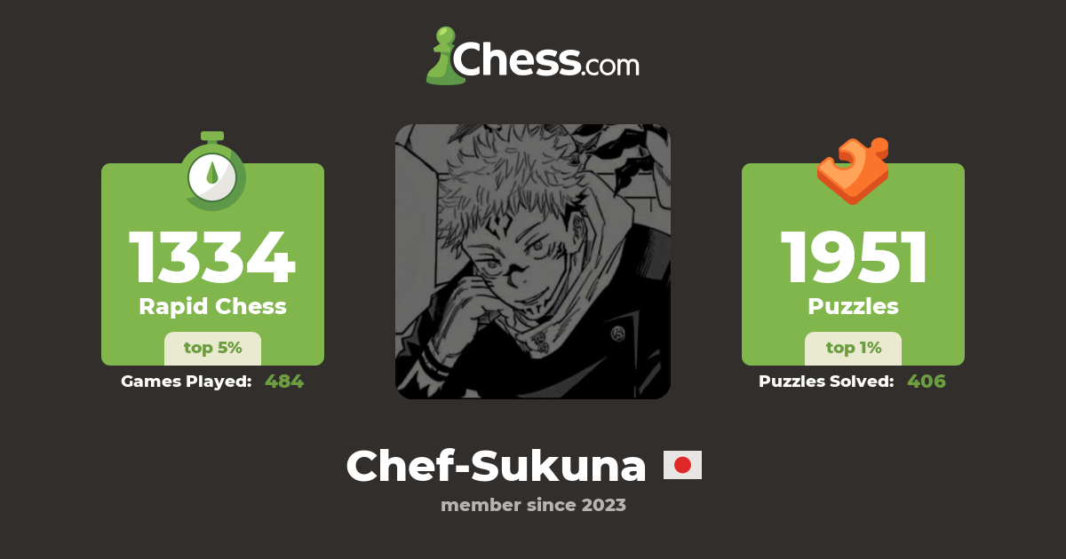 Chef-Sukuna - Chess Profile - Chess.com