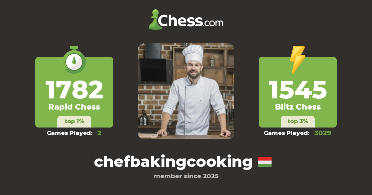 chefbakingcooking - Chess Profile - Chess.com