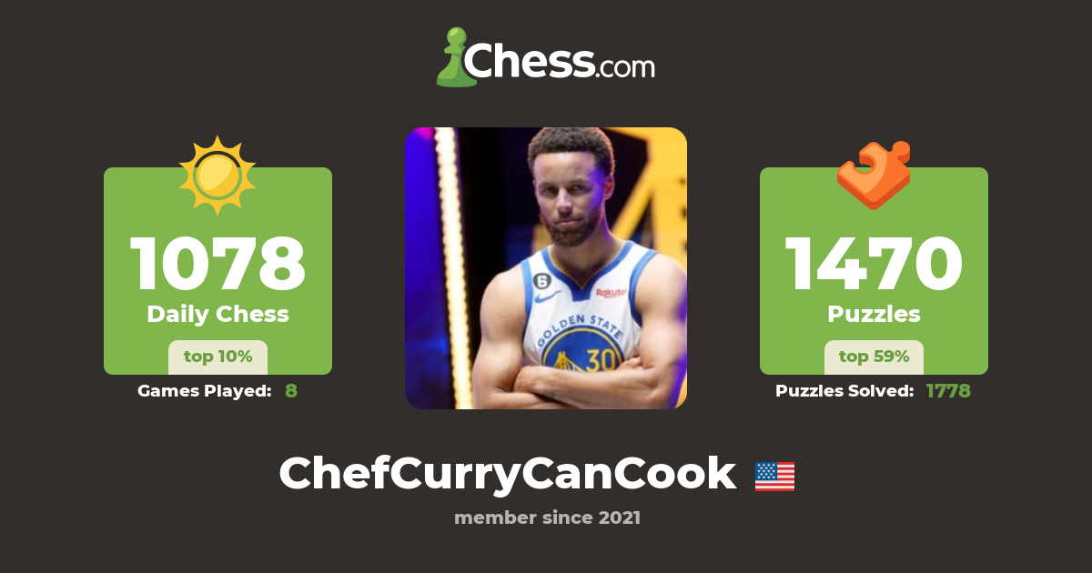 Tanay (ChefCurryCanCook) - Chess Profile - Chess.com