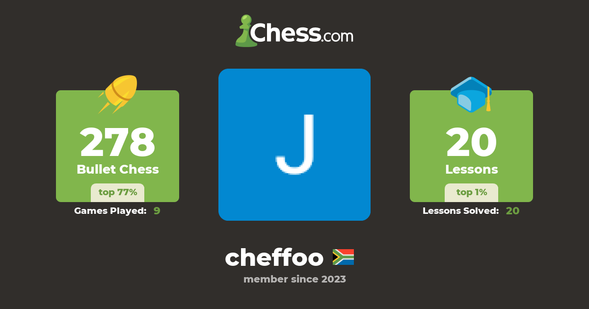 Jamie Kearney (cheffoo) - Chess Profile - Chess.com