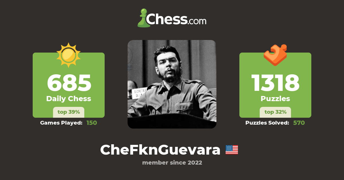 Ernesto Guevara (CheFknGuevara) - Chess Profile - Chess.com