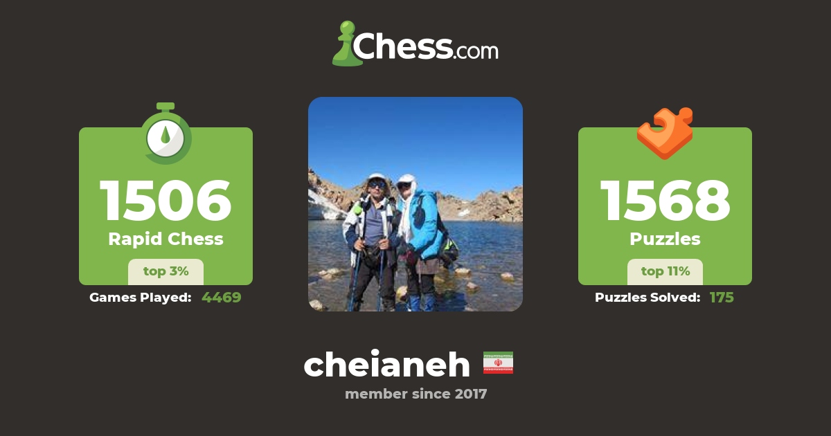Davood Saeidi (cheianeh) - Chess Profile - Chess.com