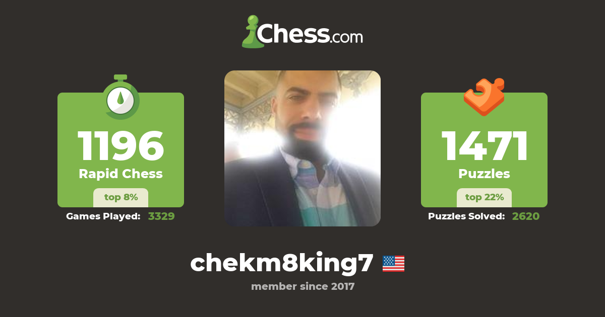 Sean Michael (chekm8king7) - Chess Profile - Chess.com