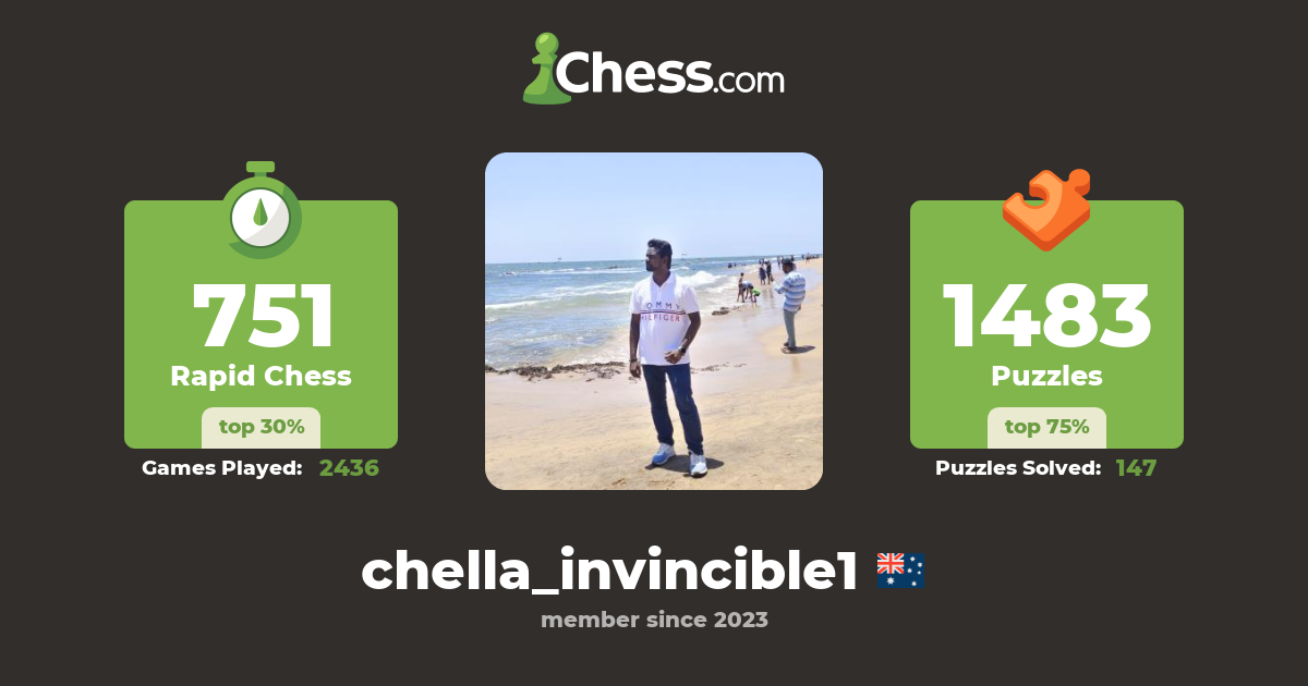 chella Invincible (chella_invincible1) - Chess Profile - Chess.com