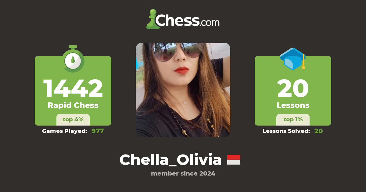 chella olivia (Chella_Olivia) - Chess Profile - Chess.com