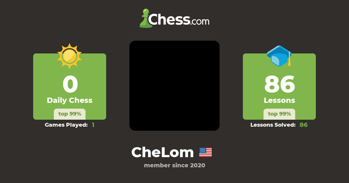 CheLom - Chess Profile - Chess.com