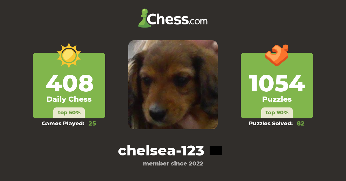 Chelsea Smith (chelsea-123) - Chess Profile - Chess.com