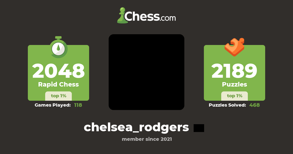 chelsea_rodgers - Chess Profile - Chess.com