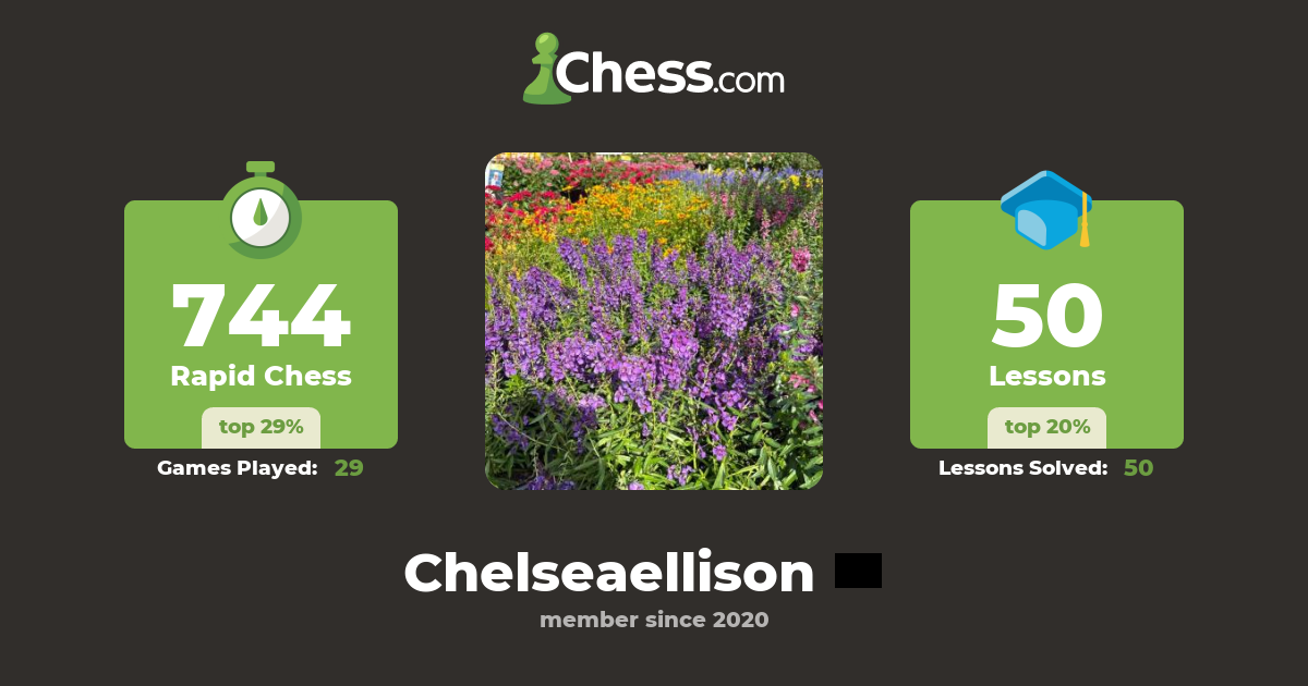 Chelsea Ellison (Chelseaellison) - Chess Profile - Chess.com