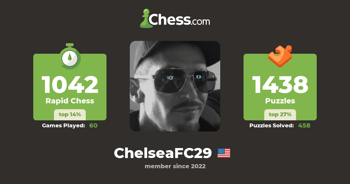 Josh Dieckmann (ChelseaFC29) - Chess Profile - Chess.com