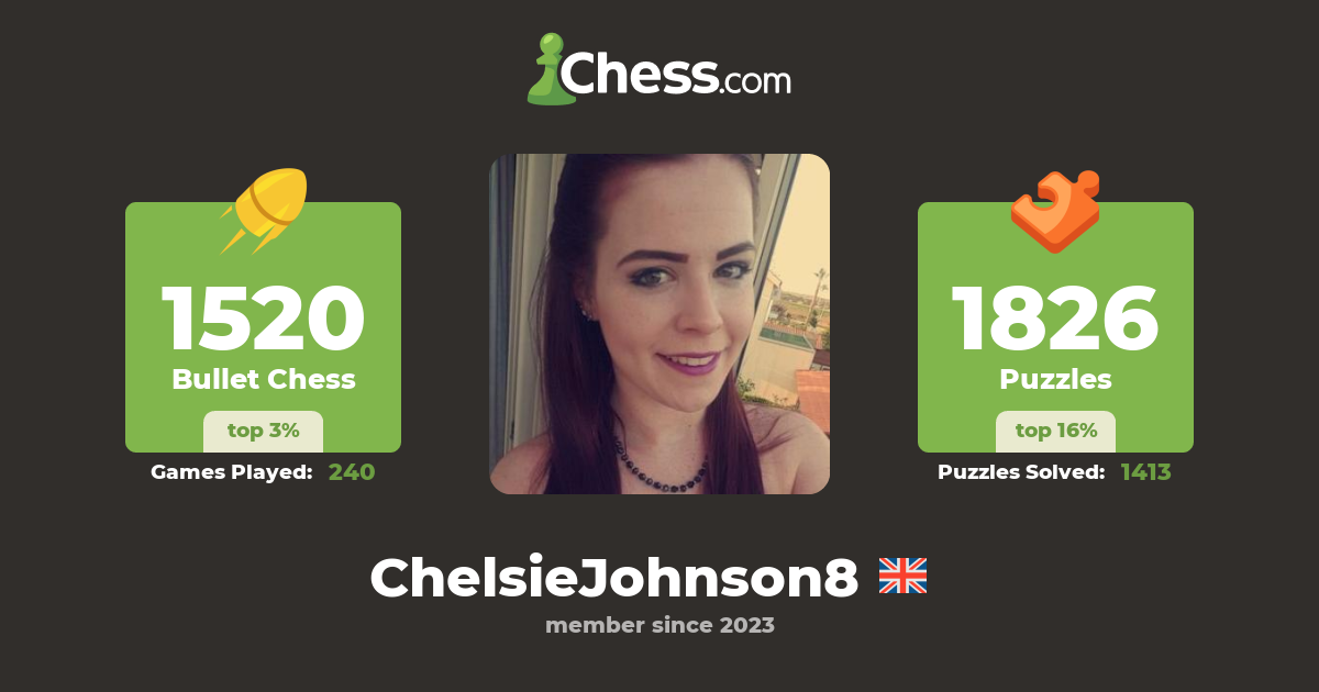 Chelsie Johnson (ChelsieJohnson8) - Chess Profile - Chess.com