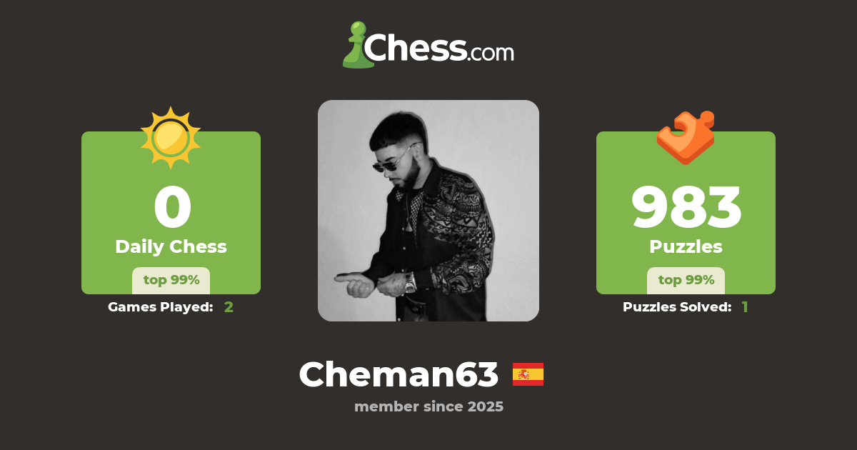 Cheman63 - Chess Profile - Chess.com