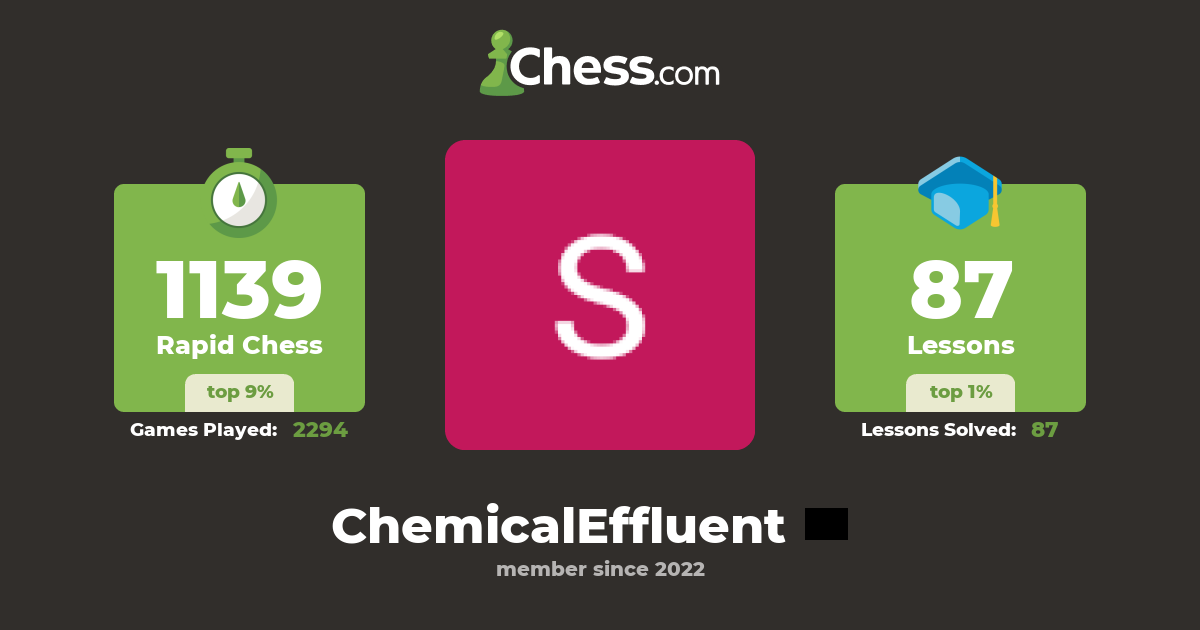 S A (ChemicalEffluent) - Chess Profile - Chess.com