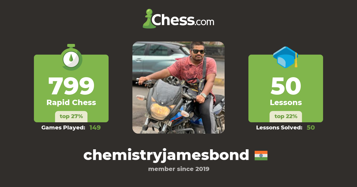 James Raju (chemistryjamesbond) - Chess Profile - Chess.com