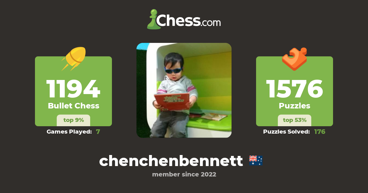 Bennett Chen (chenchenbennett) - Chess Profile - Chess.com