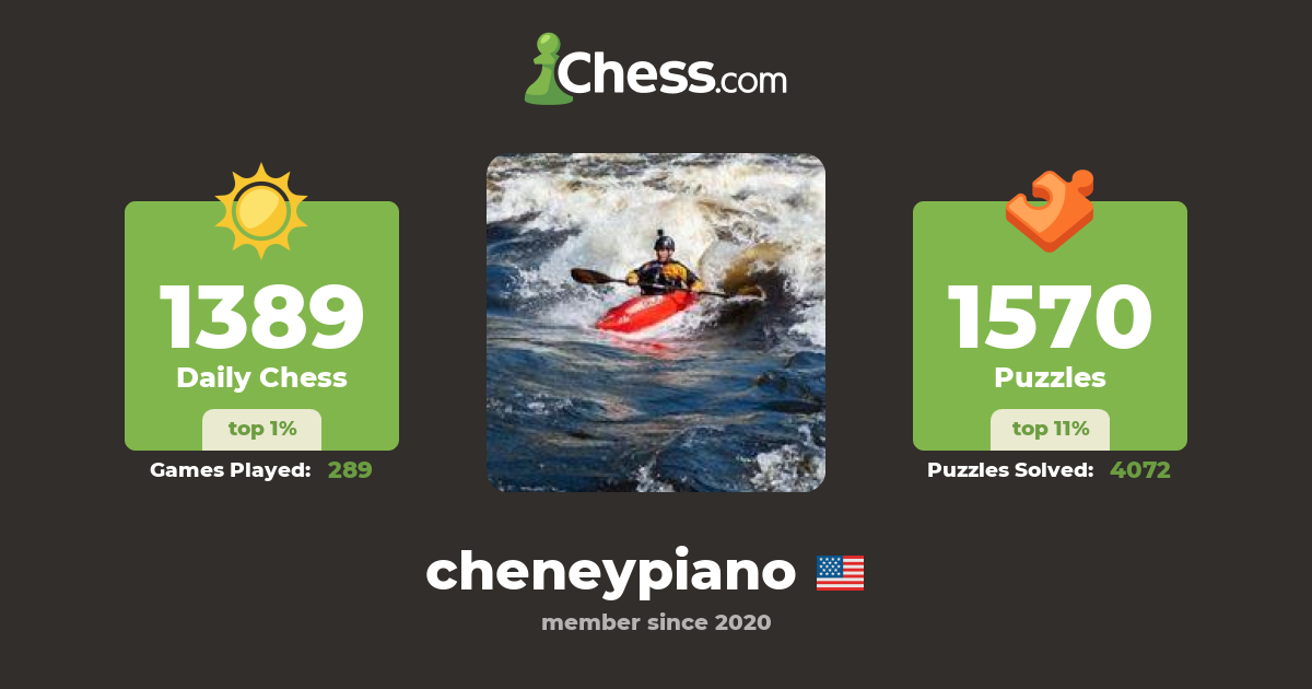 Jonathan Cheney (cheneypiano) - Chess Profile - Chess.com