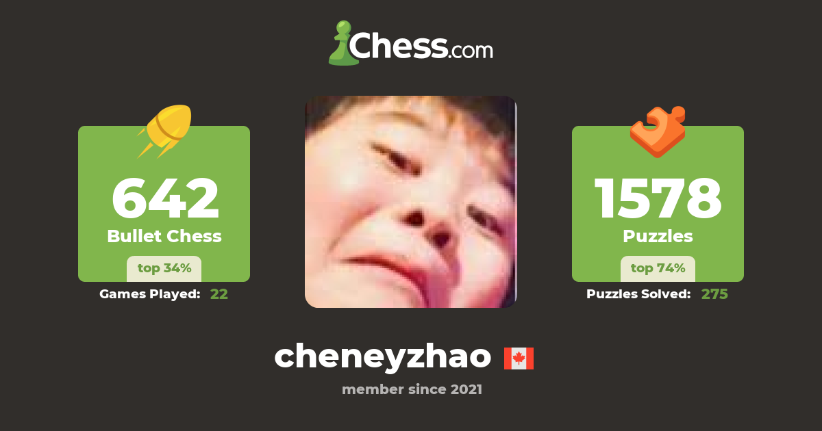 Cheney Zhao (cheneyzhao) - Chess Profile - Chess.com