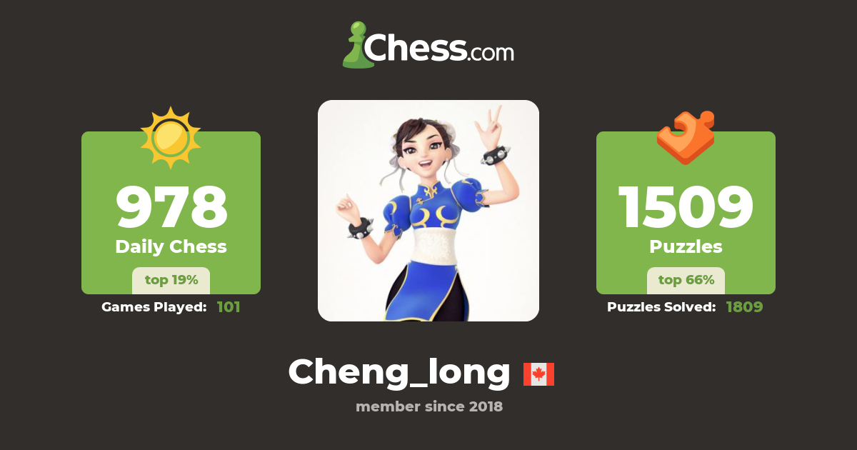 Cheng_long - Chess Profile - Chess.com