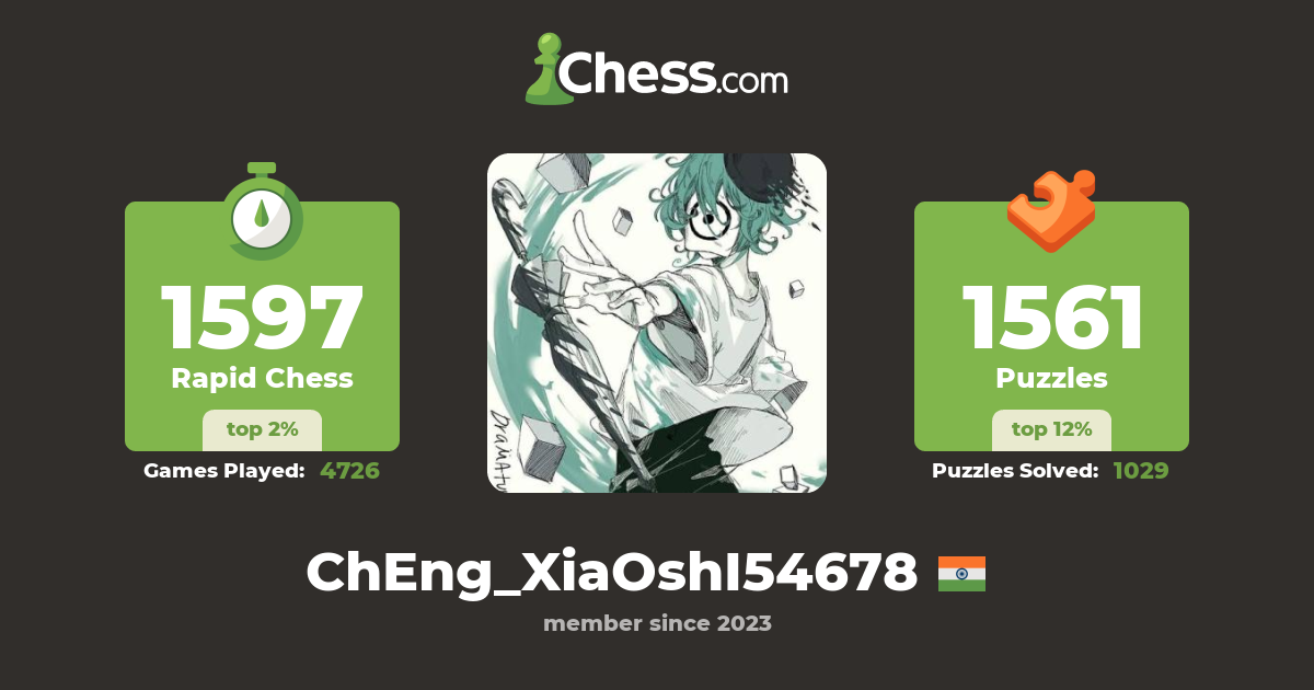 ChEng_XiaOshI54678 - Chess Profile - Chess.com