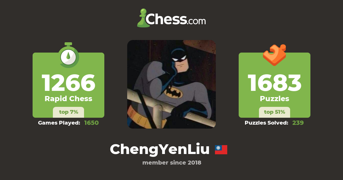 Brian Liu (ChengYenLiu) - Chess Profile - Chess.com