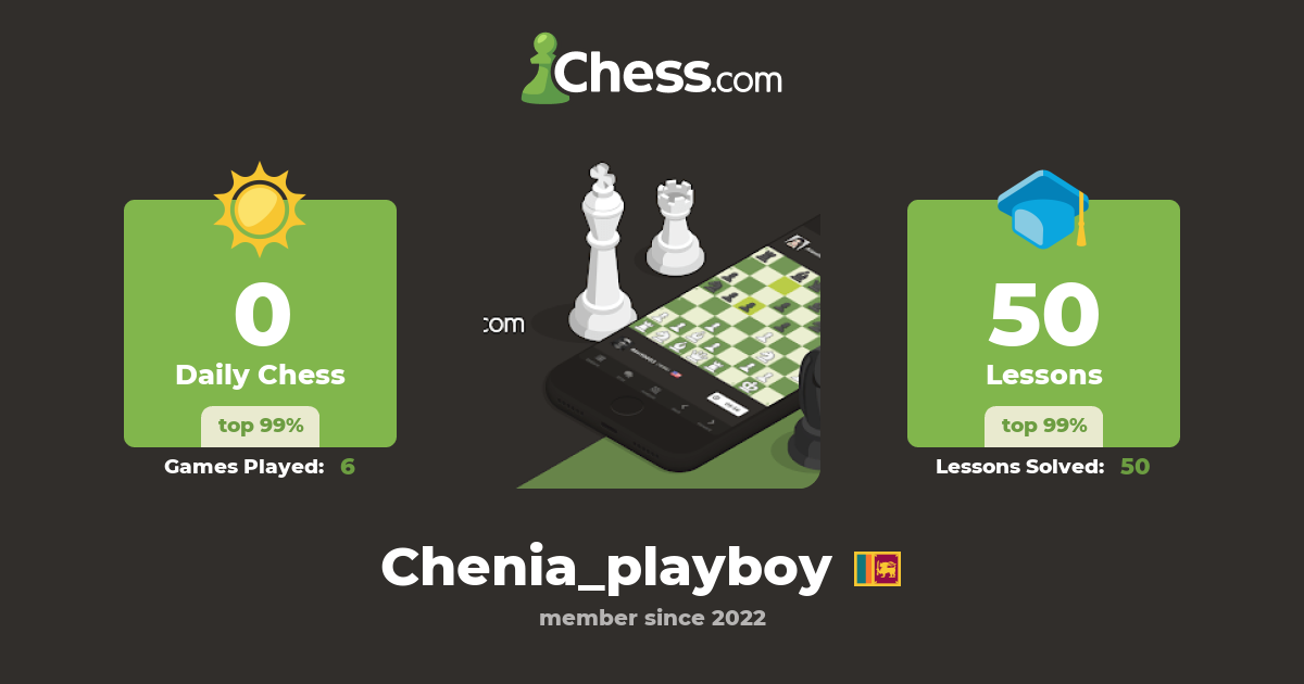 Chenia playboy (Chenia_playboy) - Chess Profile - Chess.com