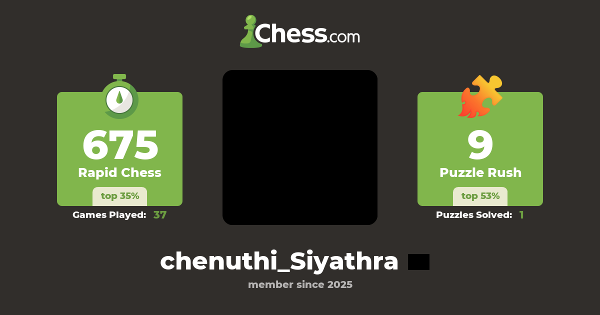 chenuthi_Siyathra - Chess Profile - Chess.com